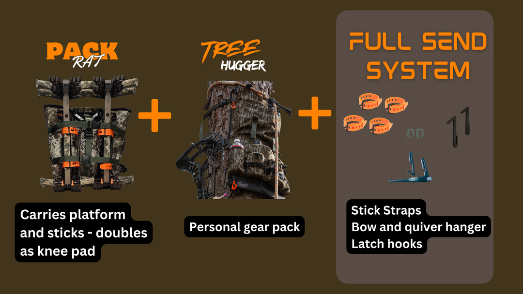 BOTTOMLAND: Pack Rat XL Tree Hugger FULL SEND SYSTEM – Twisted Iron Hunting